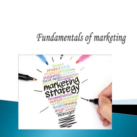 Fundamentals of Marketing Presentation | PPT