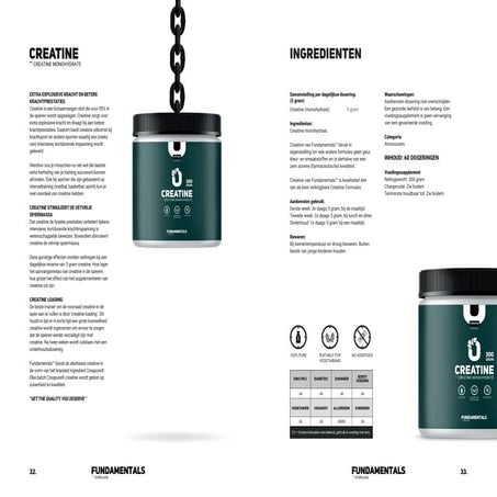 Creatine Monohydrate Aminozuur by Overload | PPT