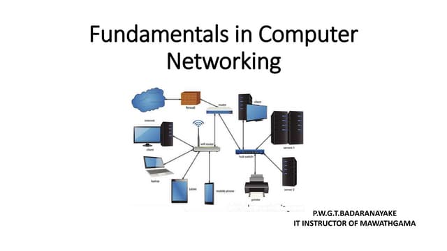 Fundamentals In Computer Networkingpptx Computer Networking Computing 7850