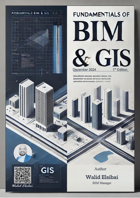 The ULTIMATE Glo-Bus Build Cheat Sheet.pptx