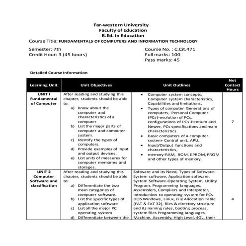 Fundamentals of computers and information technology | PDF
