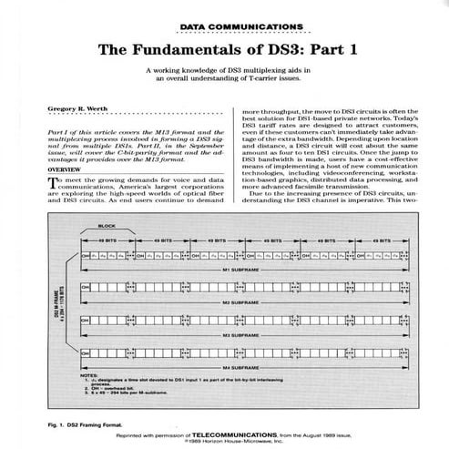 Fundamentals of ds3 part i | PDF