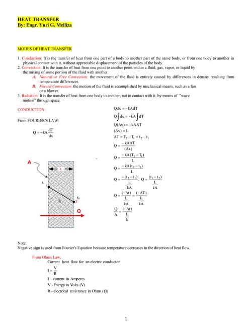 Heat conduction through a plane wall | PPTX | Physics | Science