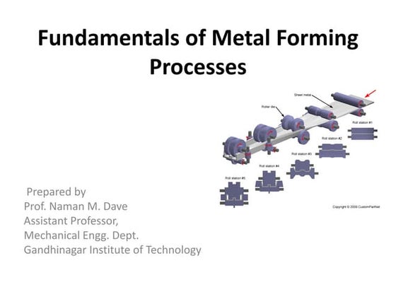 Foundry-Basics | PPT