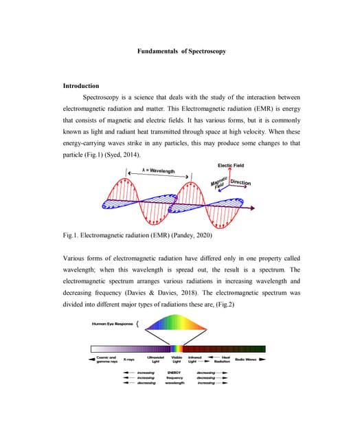 Spectroscopy | PPT