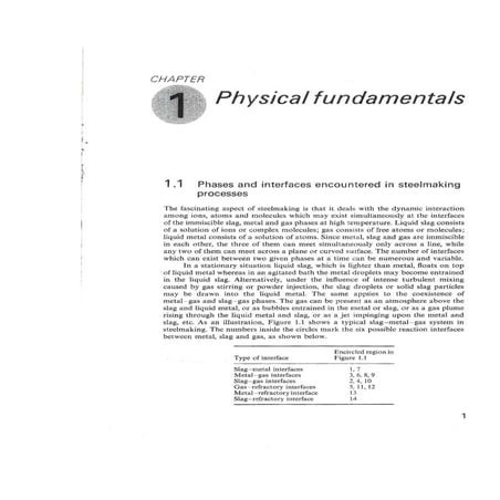 Fundamentals of steelmaking metallurgy chapter1 | PDF | Physics | Science