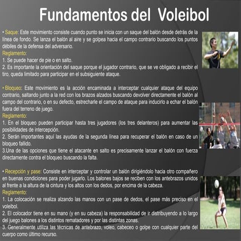 Fundamentos Del Voleibol La Evolución Del Voleibol: Historia, Reglas