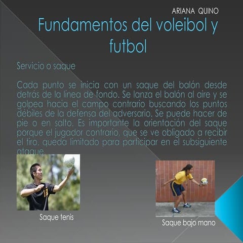 Fundamentos Del Voleibol La Evolución Del Voleibol: Historia, Reglas