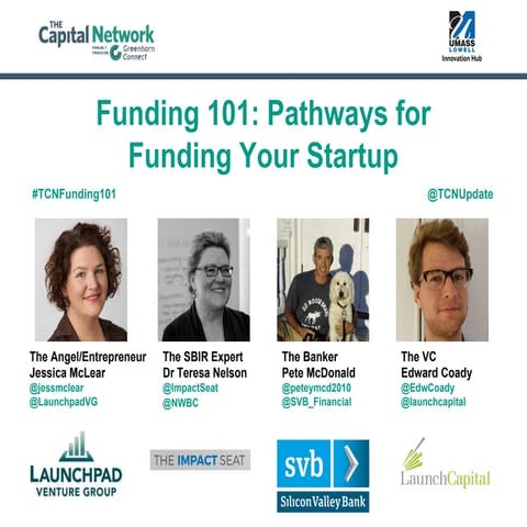 Funding options 9 27-16.pptx (1) | PDF
