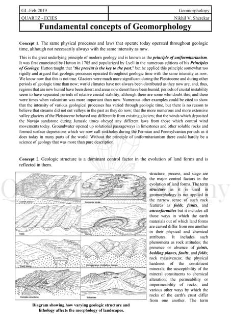 Fundamental concepts of geomorphology | PPT