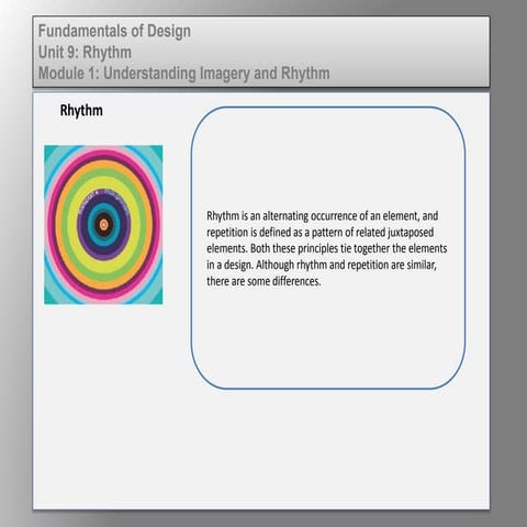 Presentation on Rhythm in Apparel Designing | PPTX