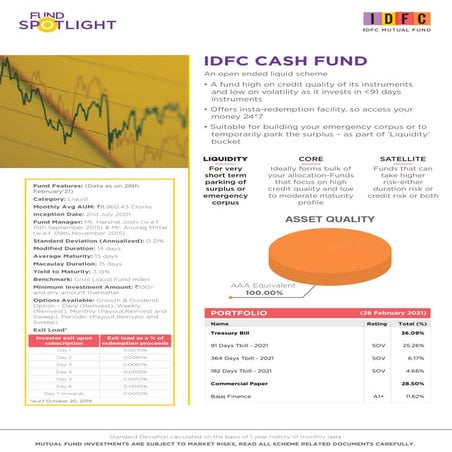 Edelweiss Liquid Fund Factsheet Feb 23 | PDF
