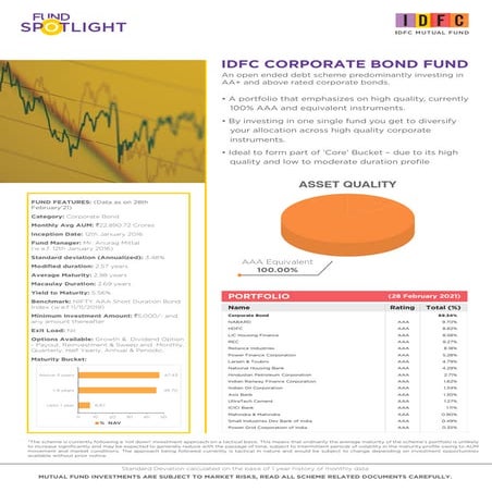 Edelweiss Liquid Fund Factsheet Feb 23 | PDF