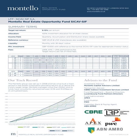 Montello Real Estate Opportunity Fund Summary Sheet MAY 2014 | PDF