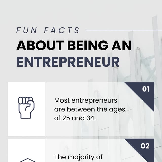 Fun Facts about being an enterprnior .pdf