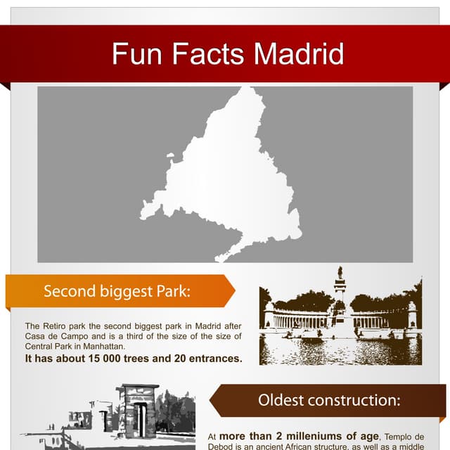 Fun Facts Madrid | PDF