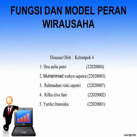 fungsi-dan-model-peran-wirausaha-kelompok 4.pptx