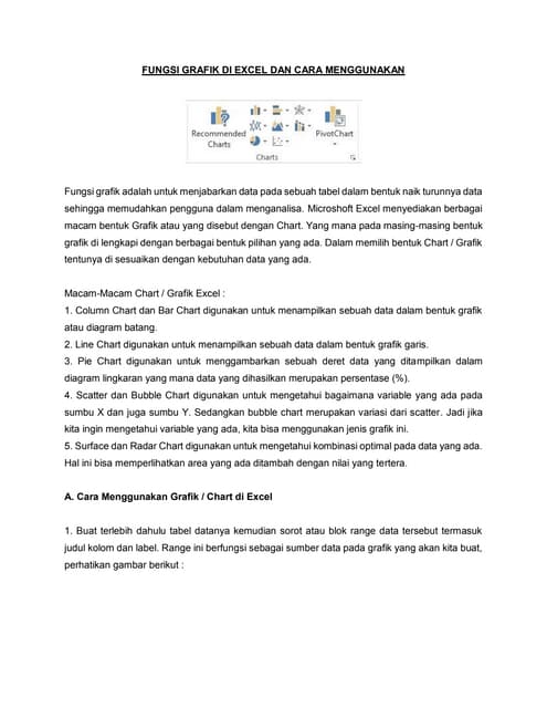 Grafik pada excel.pptx aaaaaaaaaaaaaaaaaaa | PPT