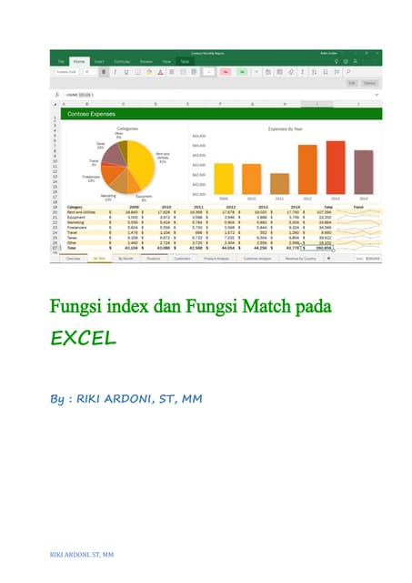 Fungsi Ms. Excel | PPT