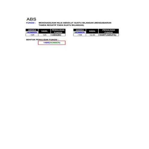 Fungsi terapan abs | PDF