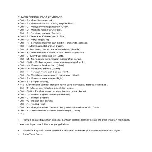 Fungsi tombol kombinasi CTRL A-z