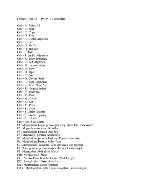 Kumpulan Rumus Cepat Ms. Word | PDF