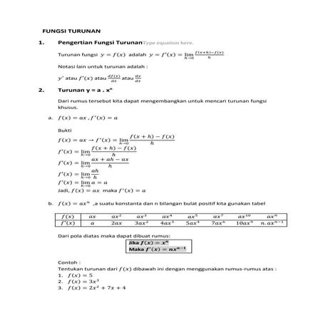 Fungsi turunan | PDF