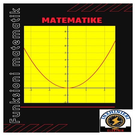 Funksioni matematik | PDF