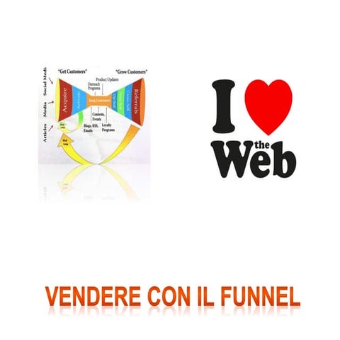 Funnel per le vendite | PPTX
