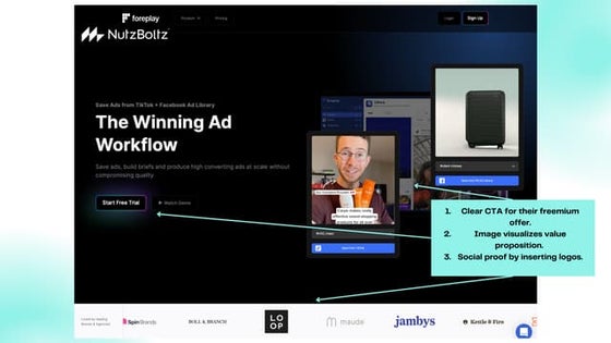 Funnel Breakdown Notion | PPT
