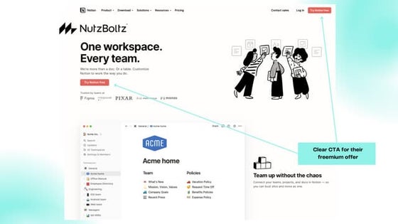 Funnel Breakdown Foreplay.pdf