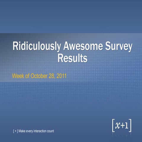 The Ridiculously Awesome Digital Marketing Survey | PPT