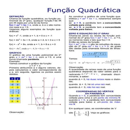 FunçãO QuadráTica | PDF