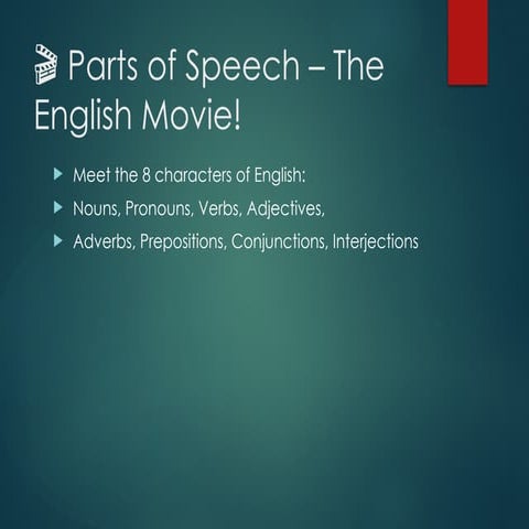 Fun_Parts_of_Speech_ noun pronounv2.pptx