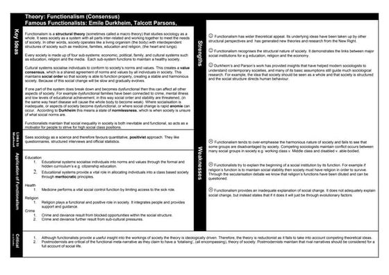 Lec 3. founding fathers of sociology, part 1 | PPTX | Science