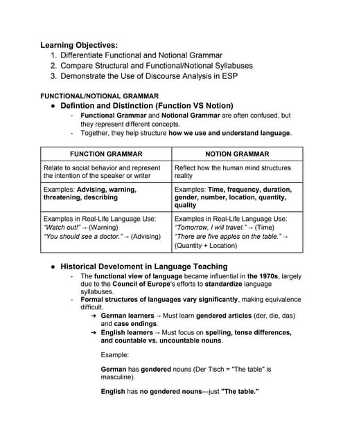 Functional Approach Notion (English Language).pptx