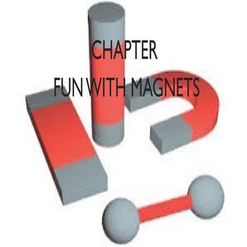 FUN WITH MAGNETS presentation for the class vi students | PPTX ...