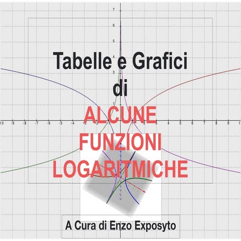FUNZIONI LOGARITMICHE: Esempi con Tabelle e Grafici, Passo dopo Passo | PDF