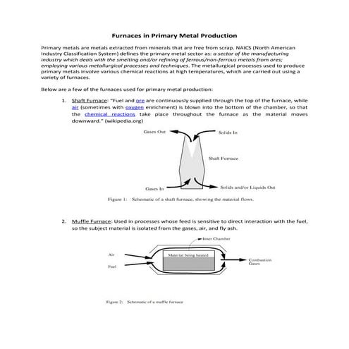 Furnaces in primary metal production | DOC