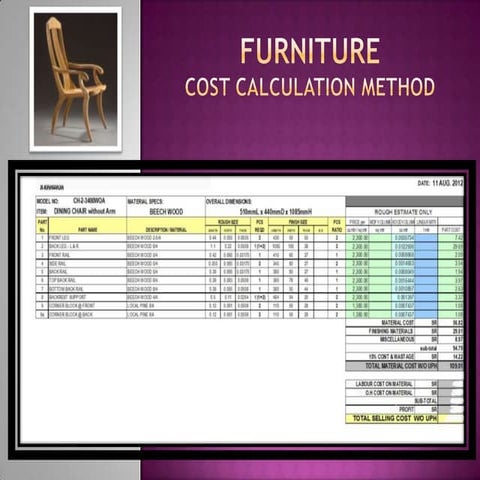 Furniture cost calculation | PPTX
