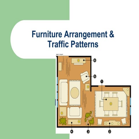 Furniture arrangement and traffic patterns | PPT