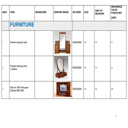 Boq of furniture (be & i project)