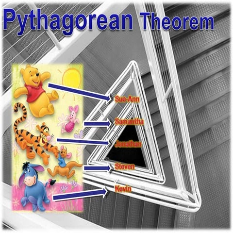 Pythagorean Theorem | PPT
