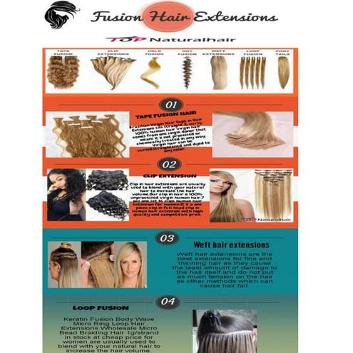Fusion hair extensions | DOCX