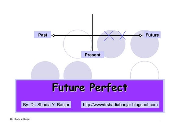 The future perfect and future continuous | PPT