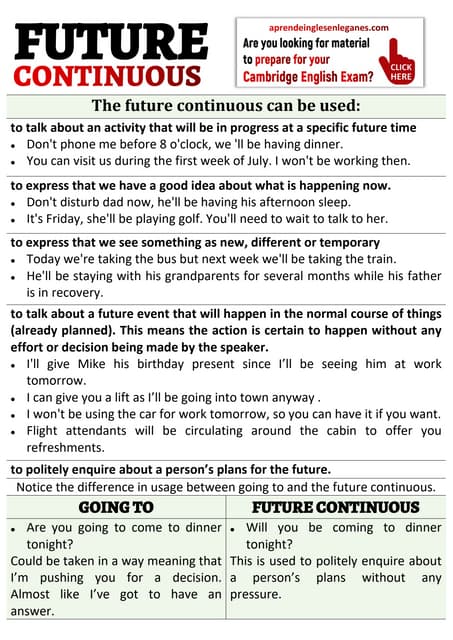 Future in time clauses | PDF