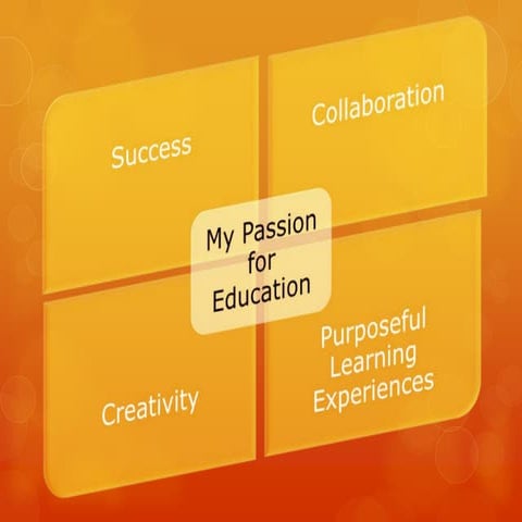 Cheryl White Passion For Education | PPTX