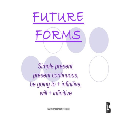 Future forms | PPT