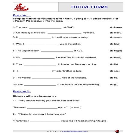 Future forms | PDF