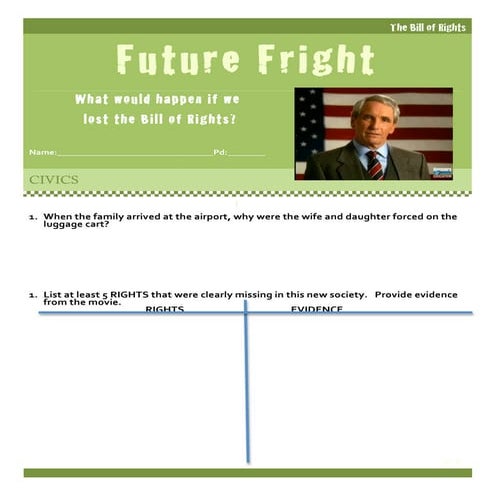Future Fright Losing the Bill of Rights Viewing Guide | PDF